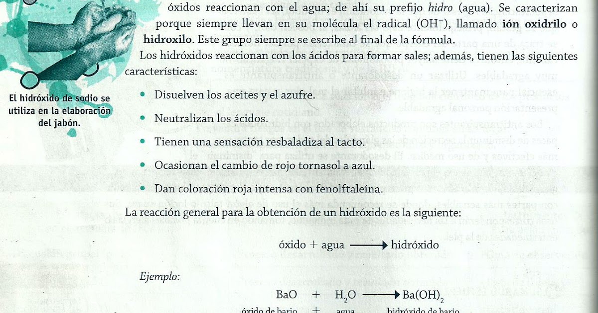 QUÍMICA : NOMENCLATURA DE HIDRÓXIDOS, ÁCIDOS, HIDRUROS Y SALES