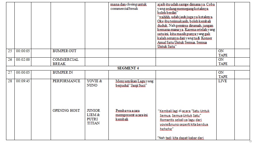 Welcome To My Blog: Portfolio (Part 2)