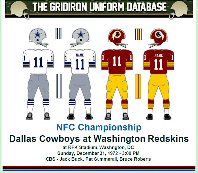 The Gridiron Uniform Database: A Head-to-Head History: Washington ...