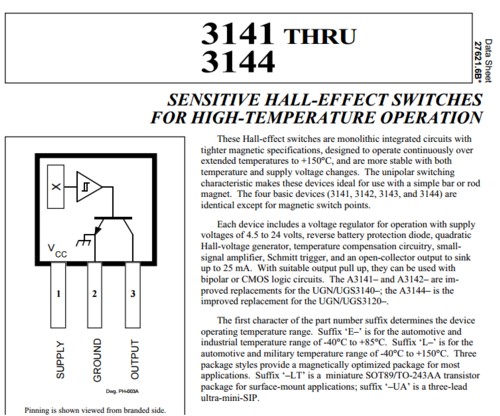 VW POLO: Hall Sensors