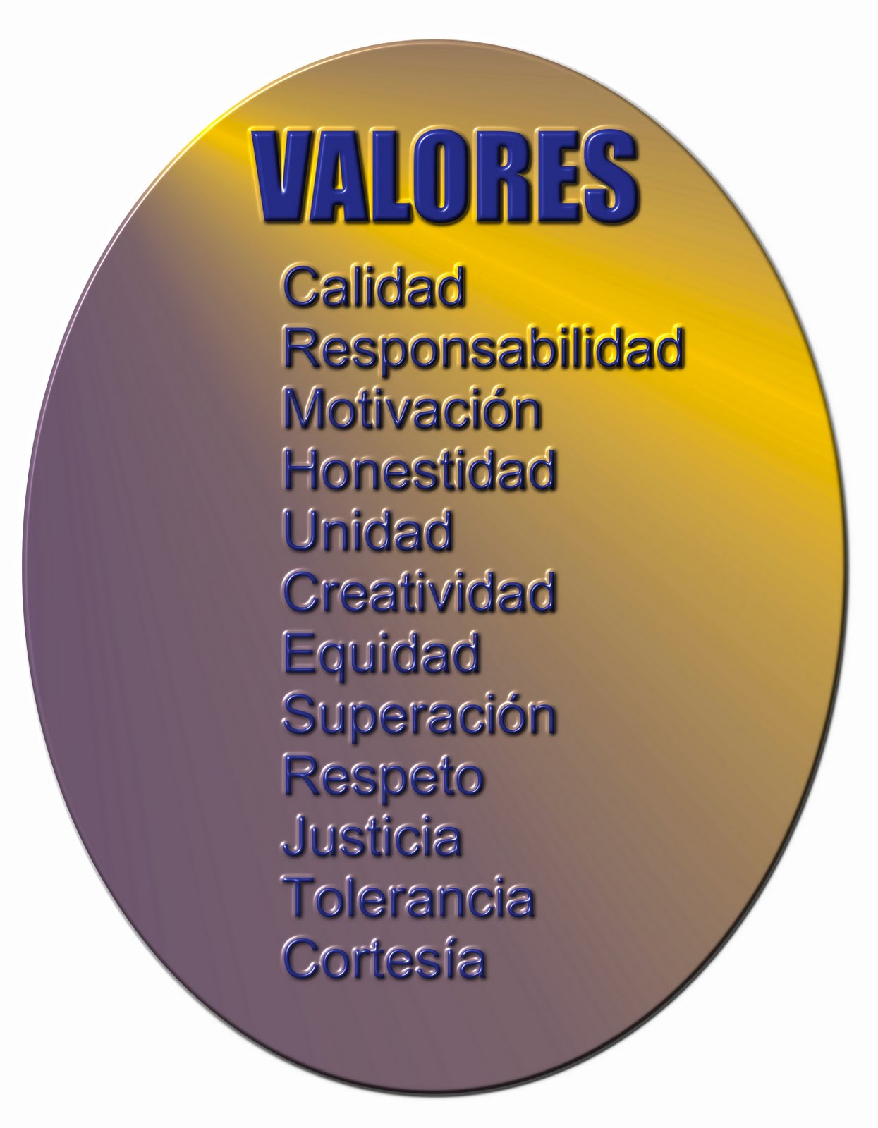 Tu Espacio Para Debatir & Opinar: Los valores