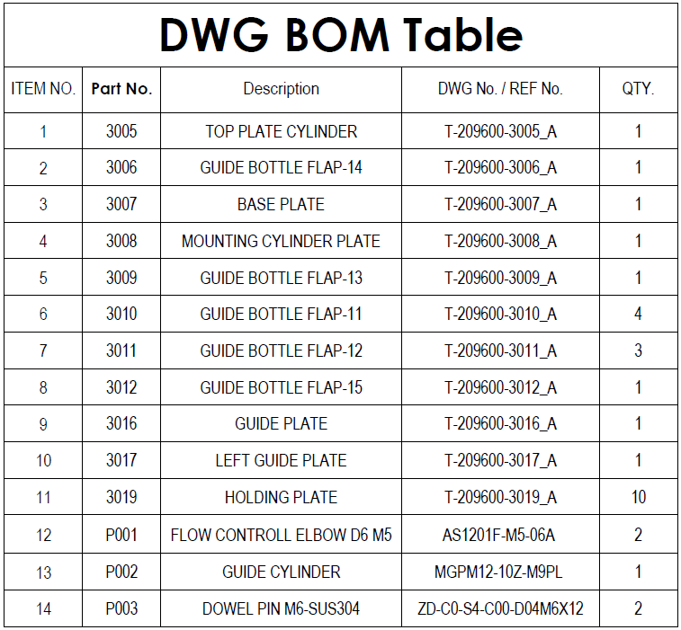 Duy's blog: 3.Guide mechanism using guide cylinder