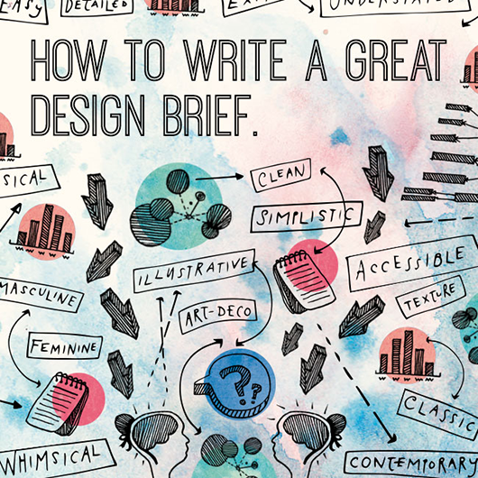 The Creative Apprentice : Understanding the Design Brief