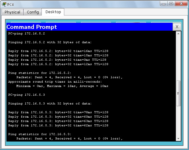 KONFIGURASI ROUTING STATIC DI CISCO