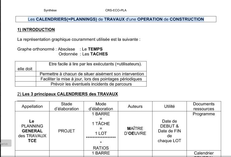 Synthèse de planning travaux d'une opération de construction