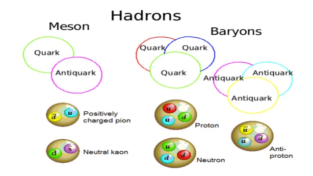 Every Day Is Special: September 10 – Large Hadron Collider – Powered Up!