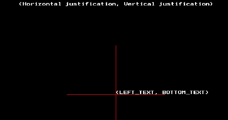cgraphics: C Program to justify text using settextjustify()