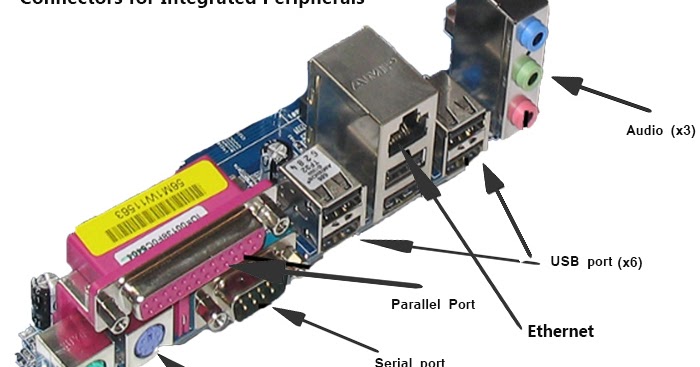 Integrated Peripherals on Motherboard - Computer Technology