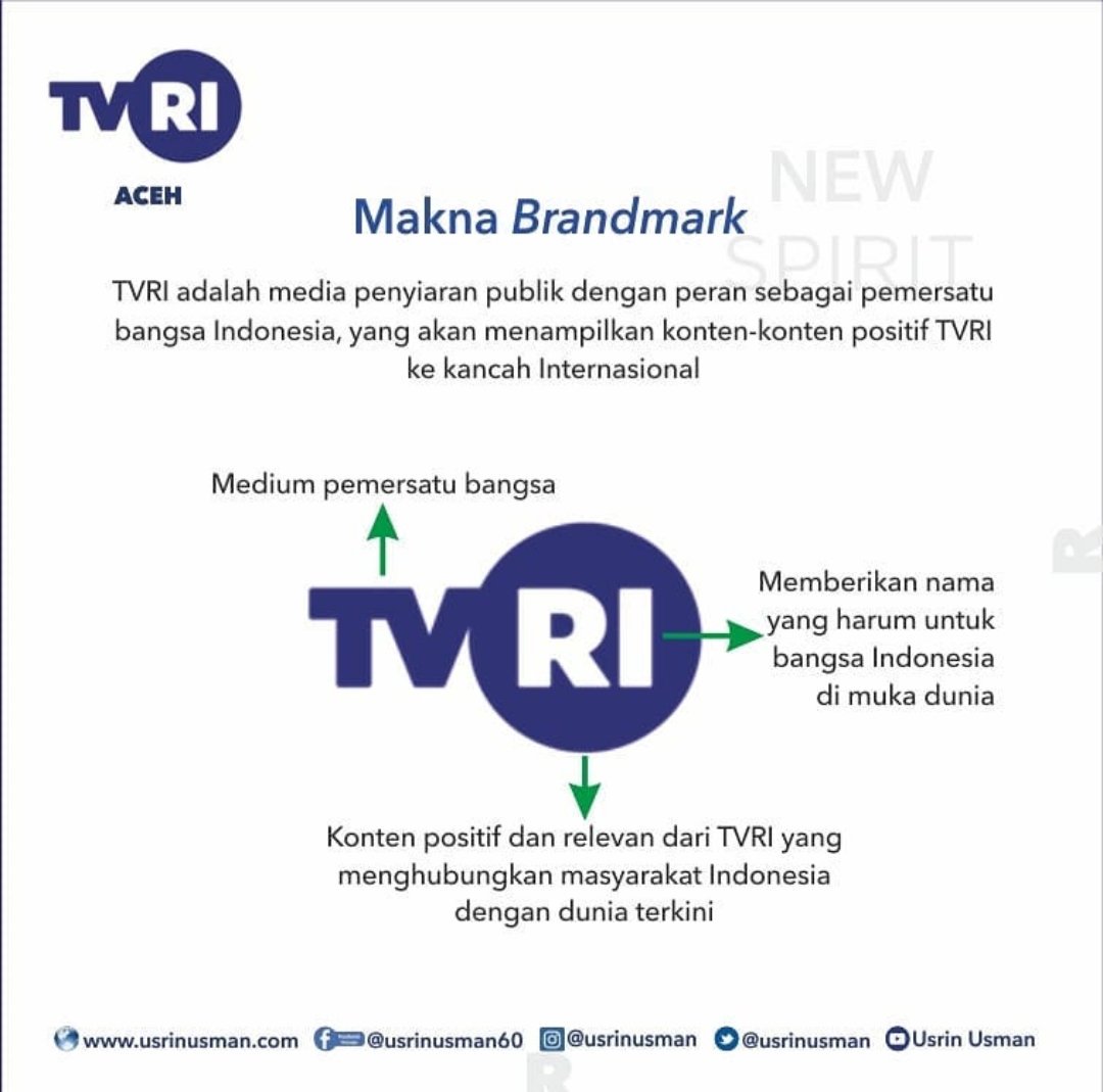 Logo Baru TVRI 2019, Lebih Kekinian