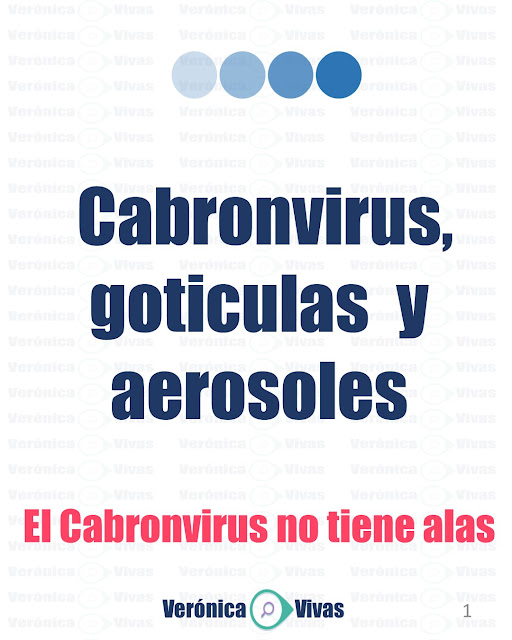 Coronavirus, goticulas y aerosoles