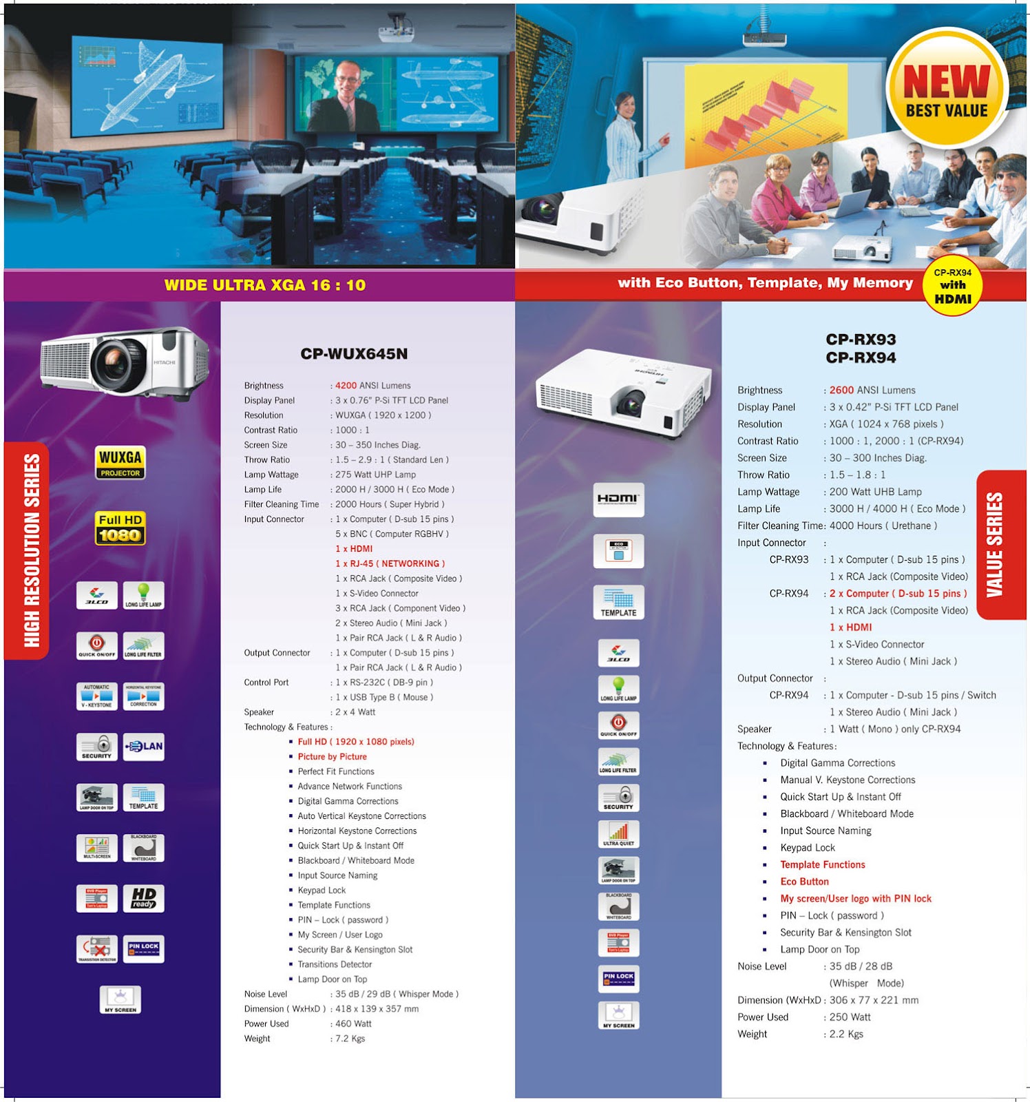 Hitachi Projector Indonesia