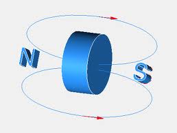 HAnix-diy - Public: Determine a magnet polarity