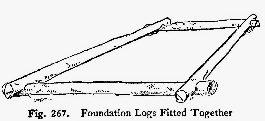 Build Your Own Log Cabin - How to Build a Log Cabin Yourself