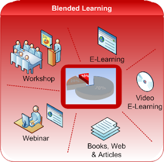 Benefit to Others: Definition of Blended Learning