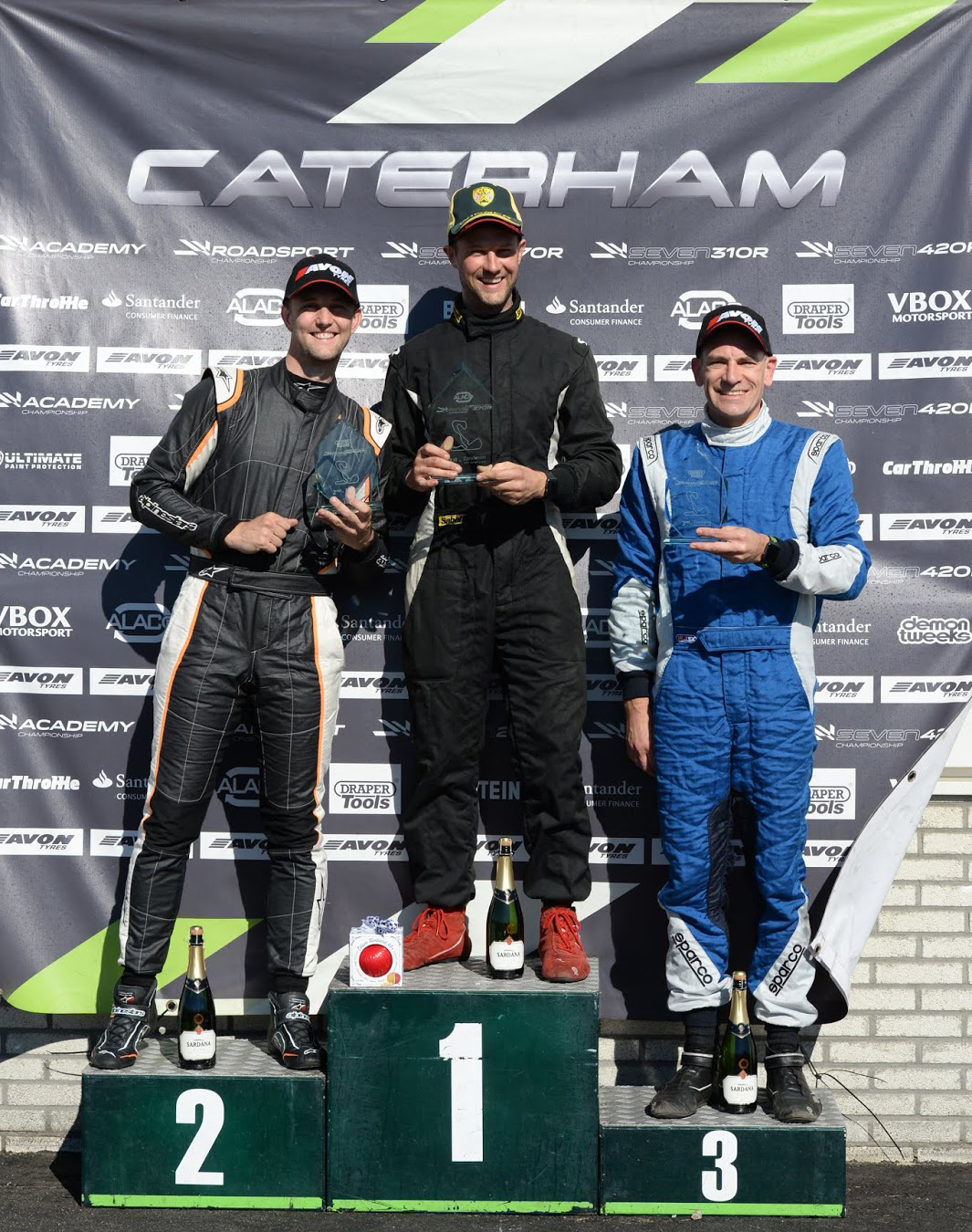 2019 Caterham 270R Racing Blog: Round Four - Zandvoort - Caterham ...