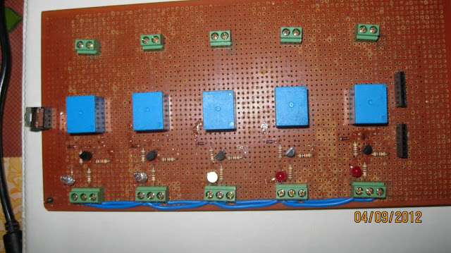 Internet of Things : Open Source Home Automation Project using Arduino ...