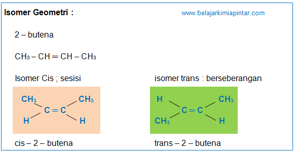 TRIK ISOMER CIS TRANS - KIMIA OKE PINTAR