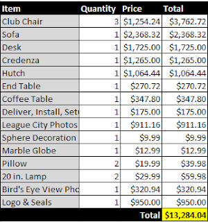 LeagueCityOutsiders: Stroking Pat Hallisey's Ego - Mayor of League City