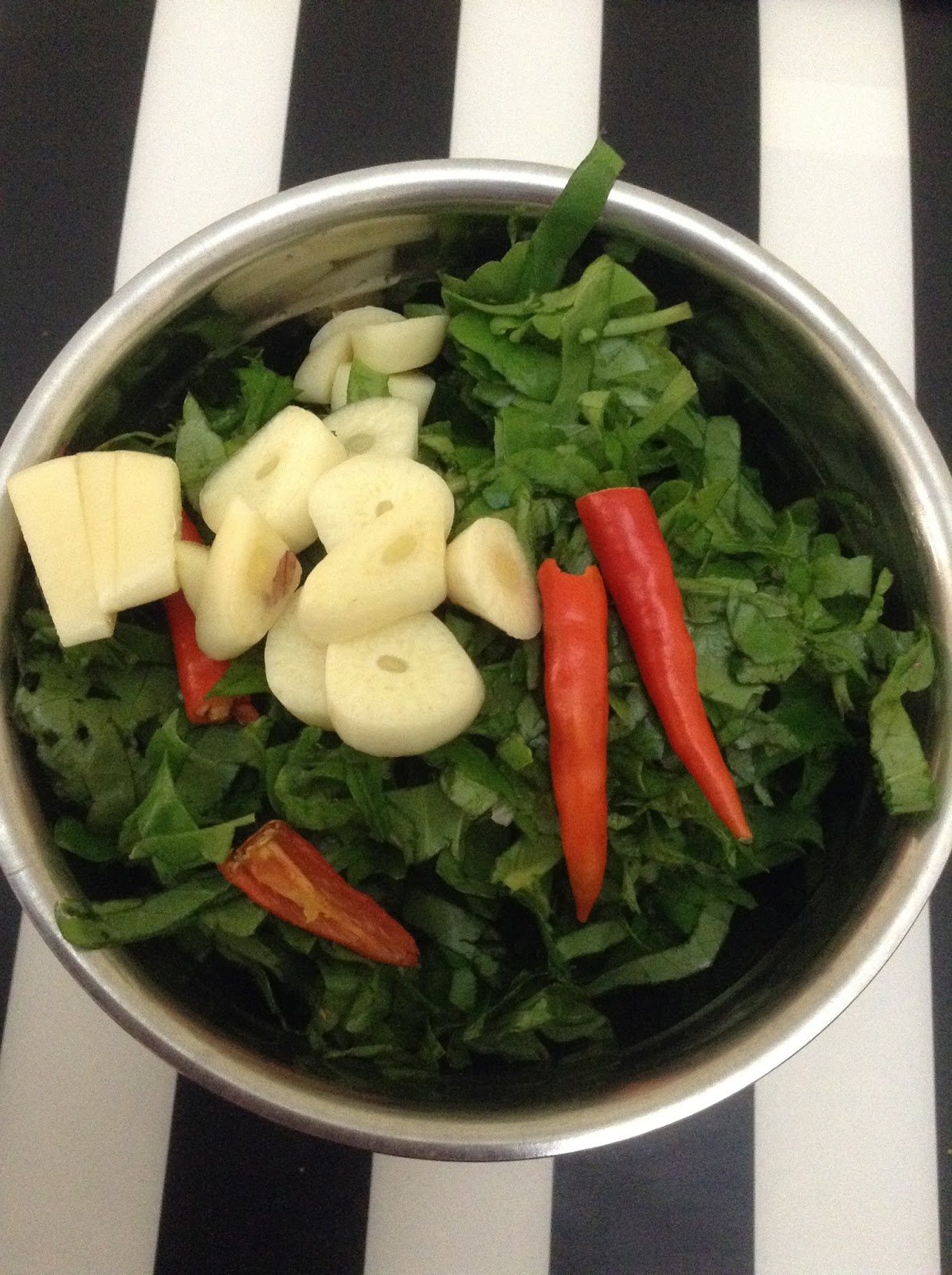 Bethica's Kitchen Flavours: Thankuni Pata Bata (Centella Leaves Chutney ...