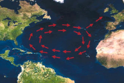 NephiCode: One More Unknown Factor About 30º South Latitude