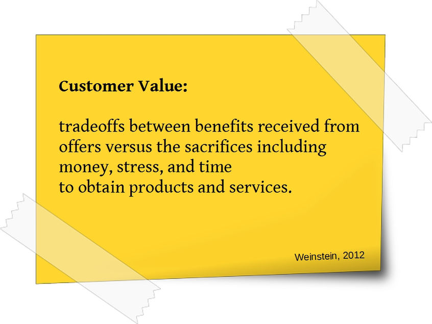 The Essence of Customer Values - A student college notes