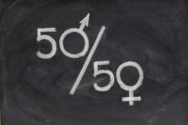 MACHISMO Y FEMINISMO