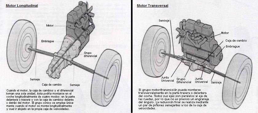 Audi TTCO - El Blog de ayuda e información sobre Audi TT y coches en ...