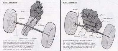 Audi TTCO - El Blog de ayuda e información sobre Audi TT y coches en ...