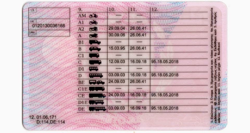ΠΕΙ : Επίκαιρες Ερωτήσεις και Απαντήσεις | Σχολη Οδηγων CHAMPION ...
