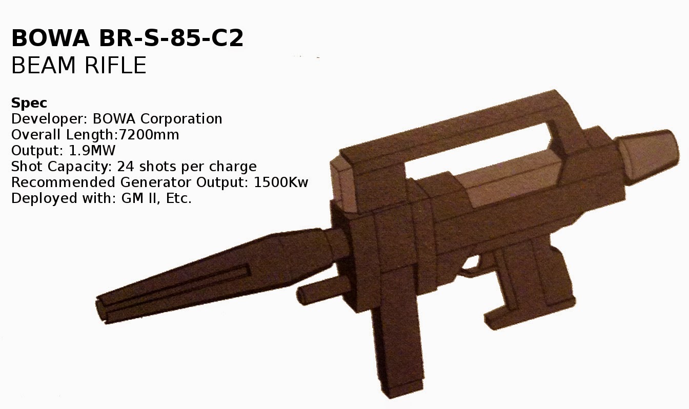 Anaheim Journal: EFSF Weapons Vol. 4 - Beam Weapons