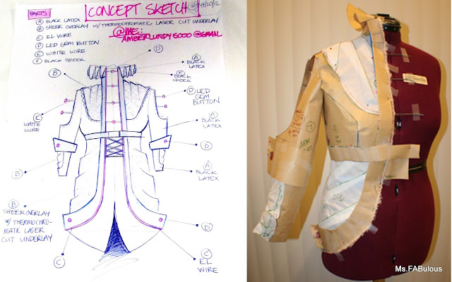 MS. FABULOUS: Makerfaire - Wearable Tech Fashion fashion design, indie ...