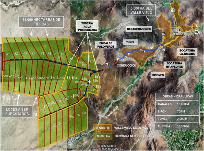 Investment Oportunity: Proyecto de Irrigación Olmos, Perú