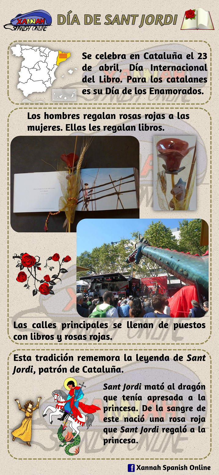 Xannah Spanish Online: Cultura: Día de Sant Jordi