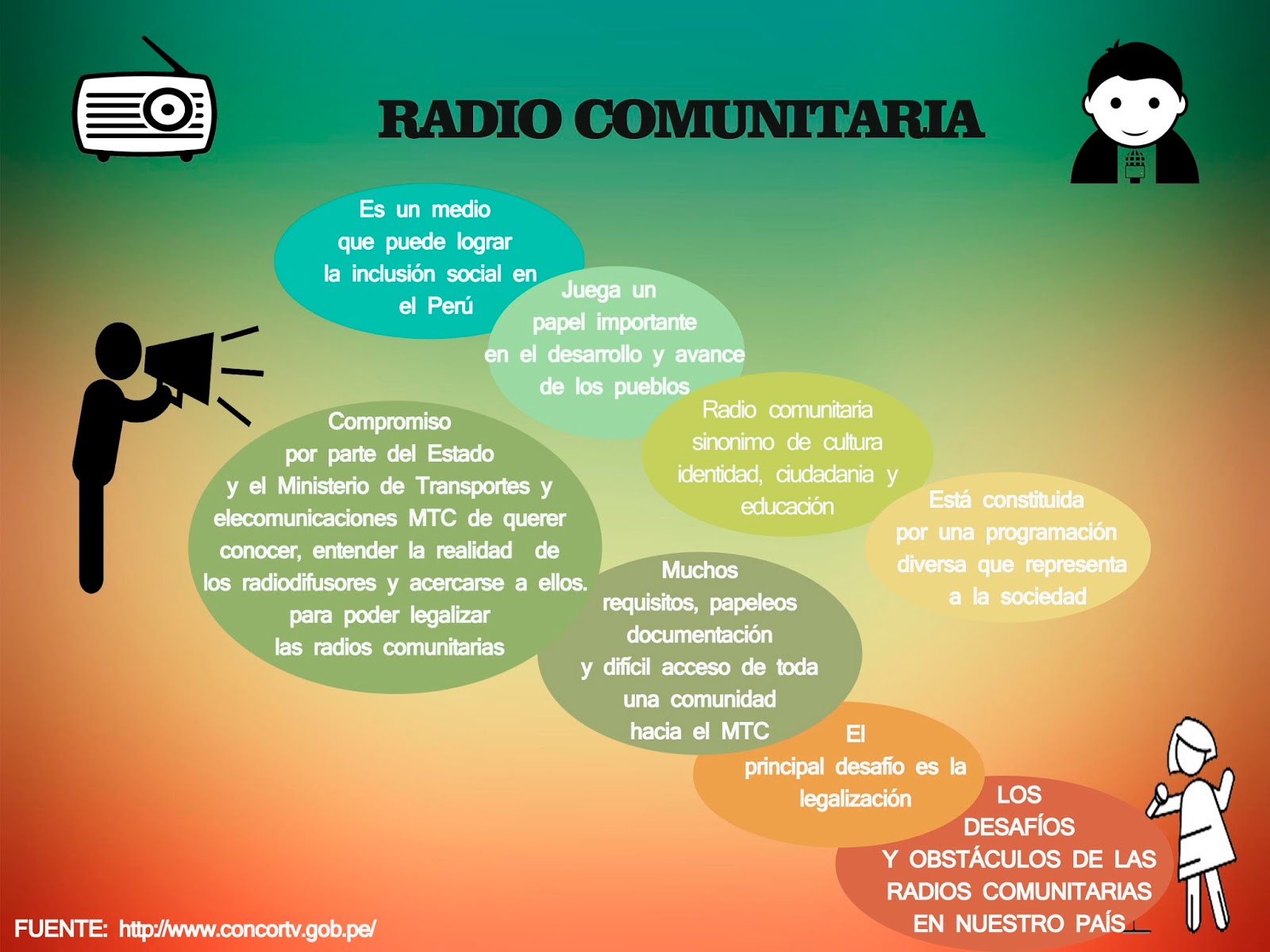 MAS QUE MIL PALABRAS: diciembre 2015