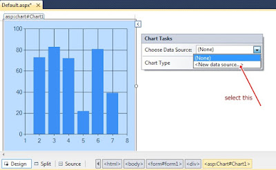 How to draw different charts graphs using the chart control on asp.net website | MY.NET Tutorials