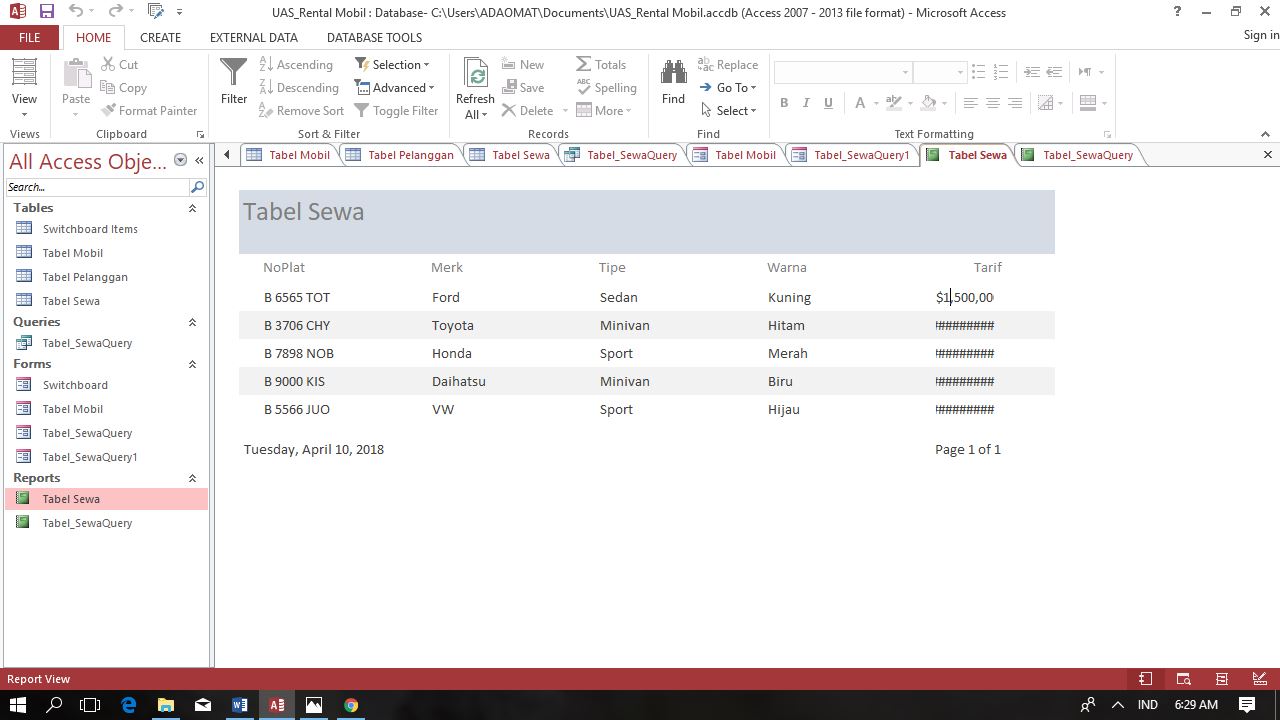 ADAOMAT: Perancangan Database Rental Mobil