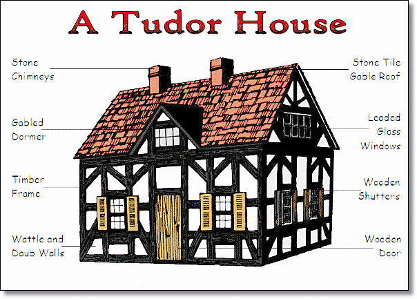 A HISTORY OF BRITAIN: A HISTORY OF BRITAIN III 1485 - 1603.