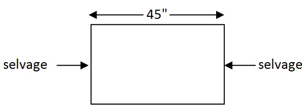 The QuiltNotes Learning Center: 2015