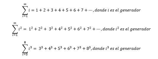 Así, reemplazando las secuencias de sumandos con sus ...