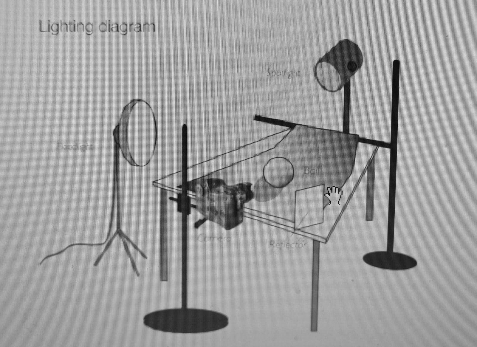 NB Photography : Studio Project