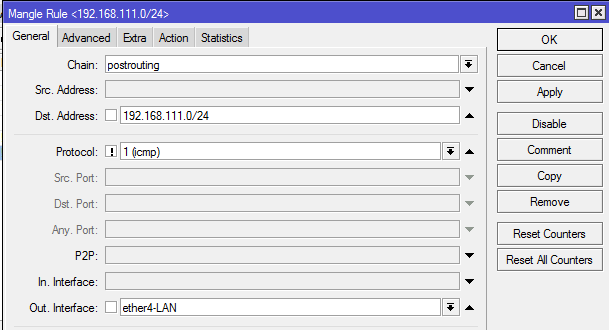 Simple Queue, HTB, dan Queue Tree ~ Roomedia