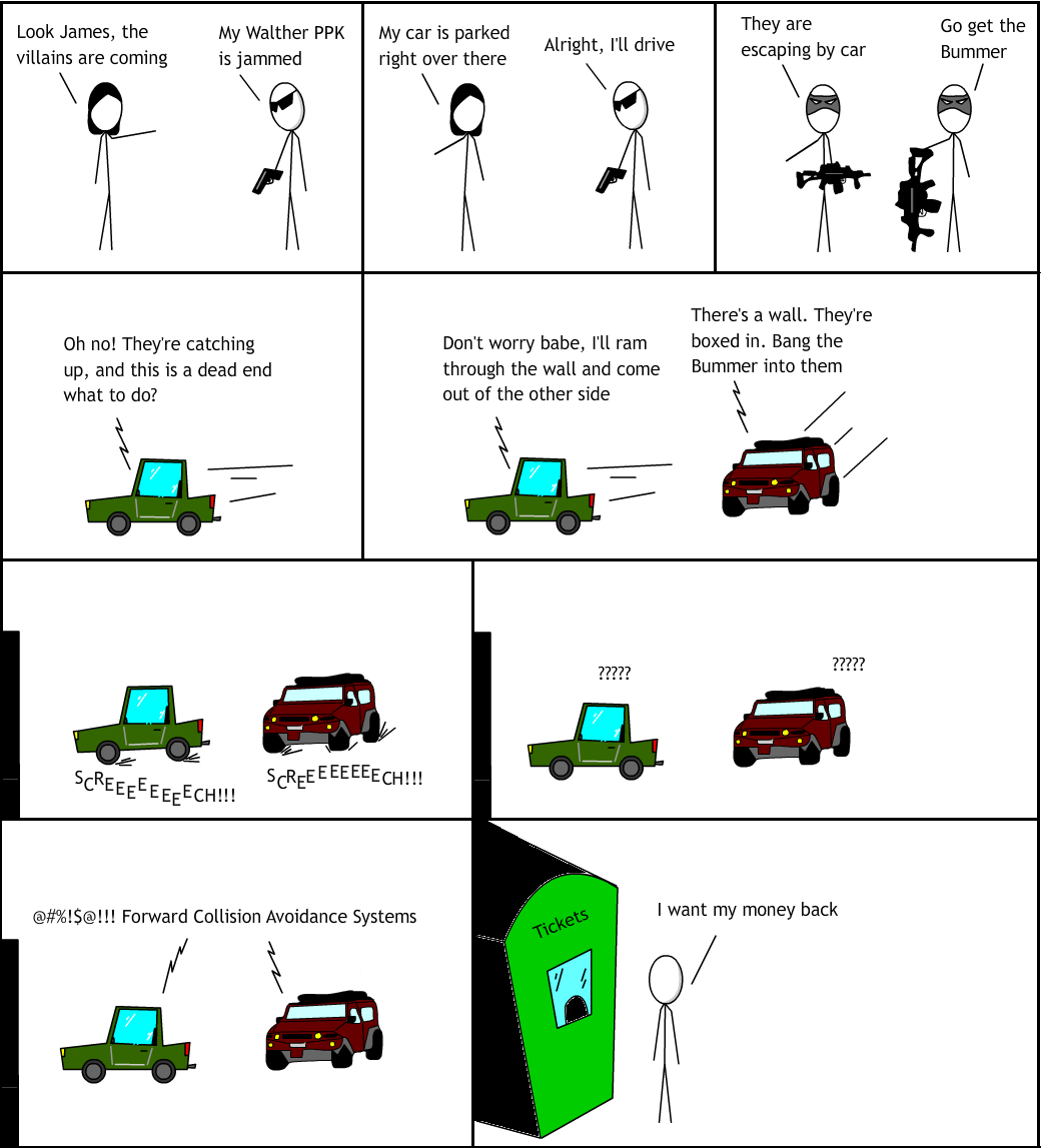 Artistick - by Nikhil Baliga