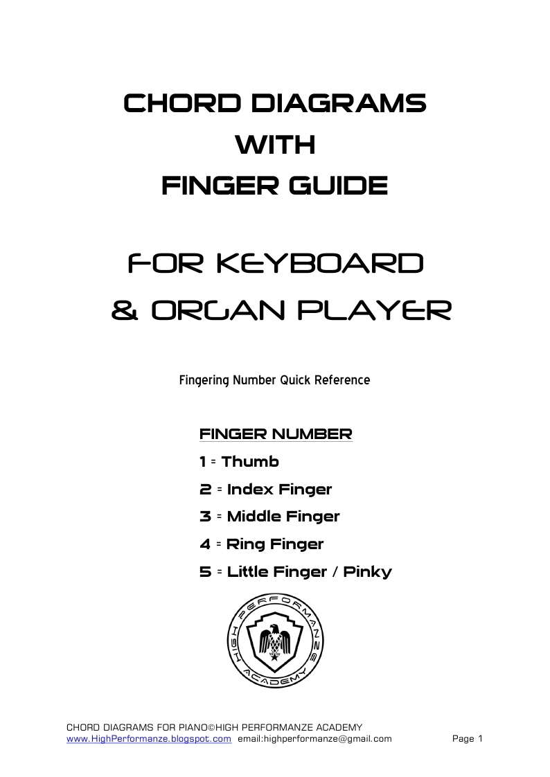 HIGH PERFORMANZE MUSICAL INTELLIGENCE DEVELOPMENT & TRAINING: FREE ...