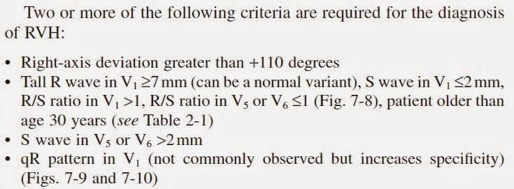 Right Ventricular Hypertrophy (RVH) pada EKG? | SholehShare