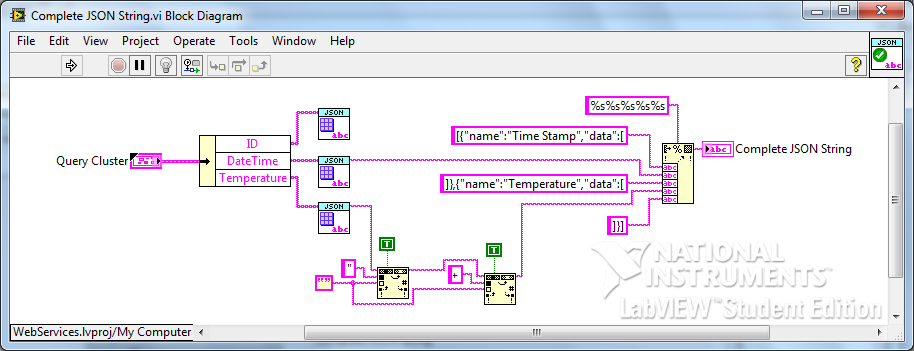 Etching Pathways: LabVIEW: Web Services Part 3