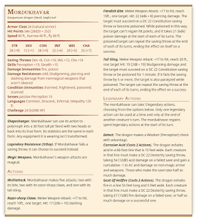 Power Score: Planescape: Blood War VII. The Shadow Sanctuary