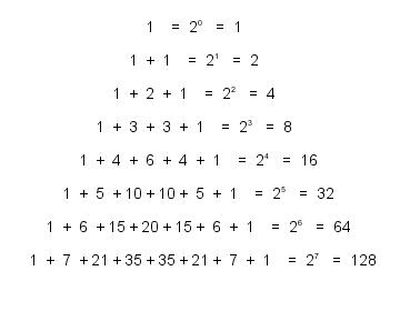 Elegant Coding: The Ubiquitous Patterns of Pascal’s Triangle