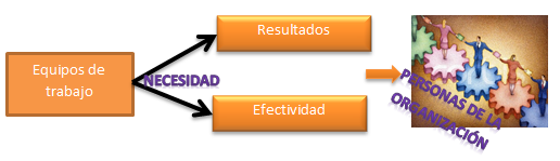 CONOCER Y APRENDER: APRENDIZAJE DE LOS EQUIPOS INTELIGENTES