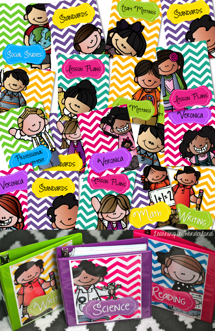 Getting Organized With Melonheadz! | Learning In Wonderland