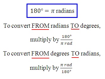 Math Rescue: Trigonometry: Angles and Arcs, Part 2